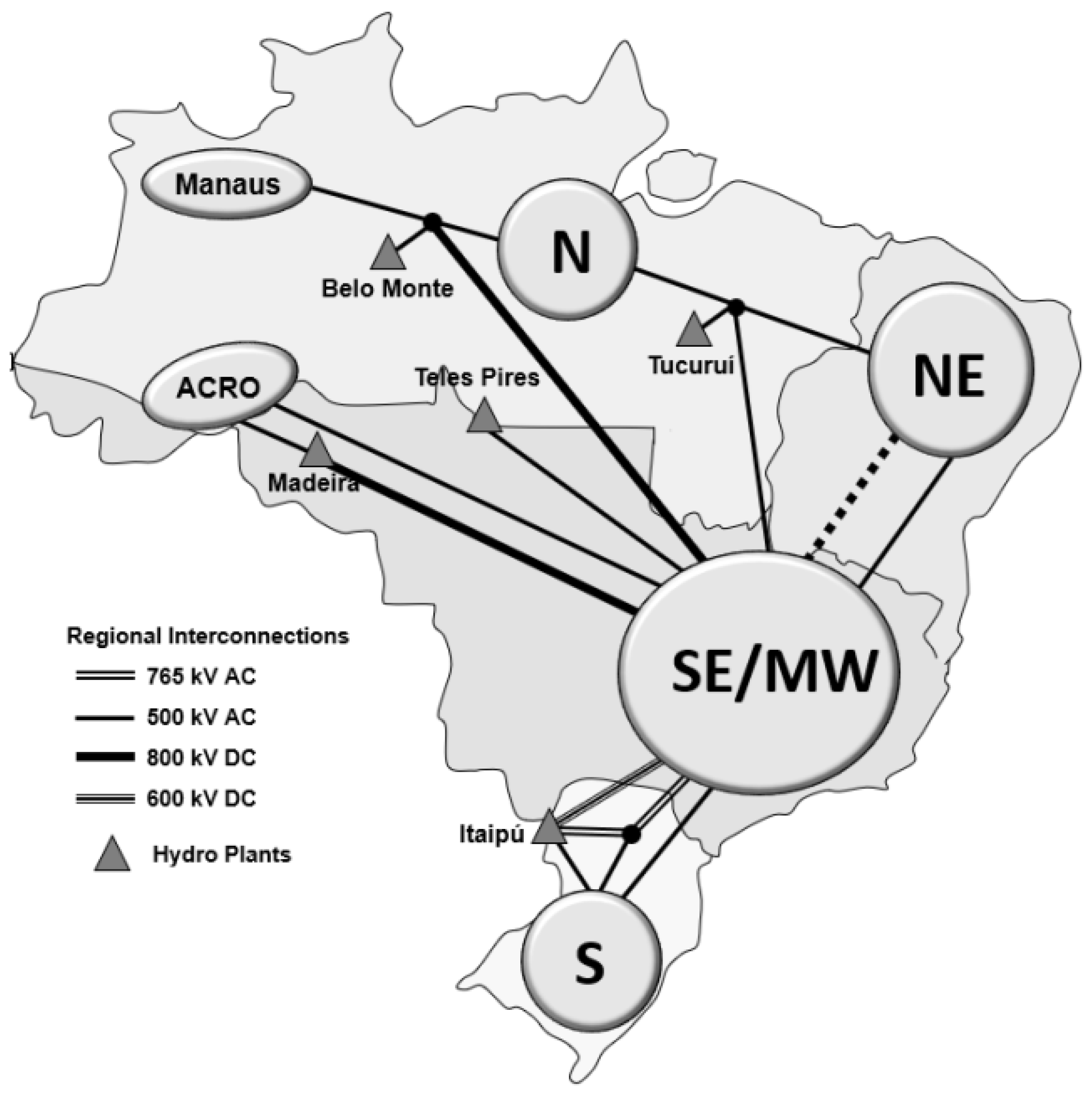 Case Studies of Battery Energy Storage System Applications in the ...