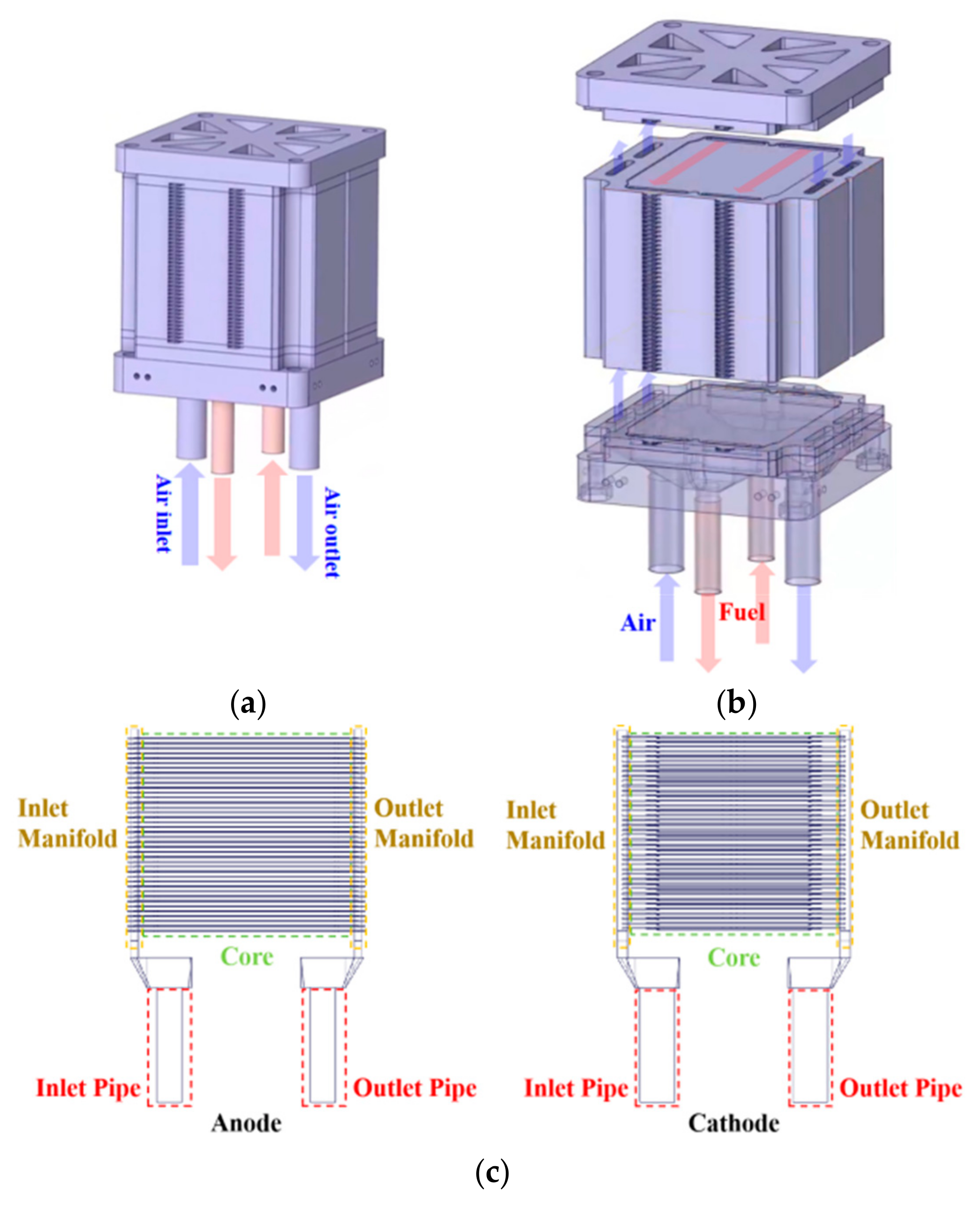 Numerical Analysis of Flow in U-Type Solid Oxide Fuel Cell Stacks