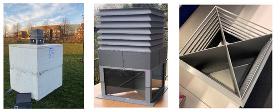 Innovative Approaches to Windcatcher Design: A Review on Balancing ...