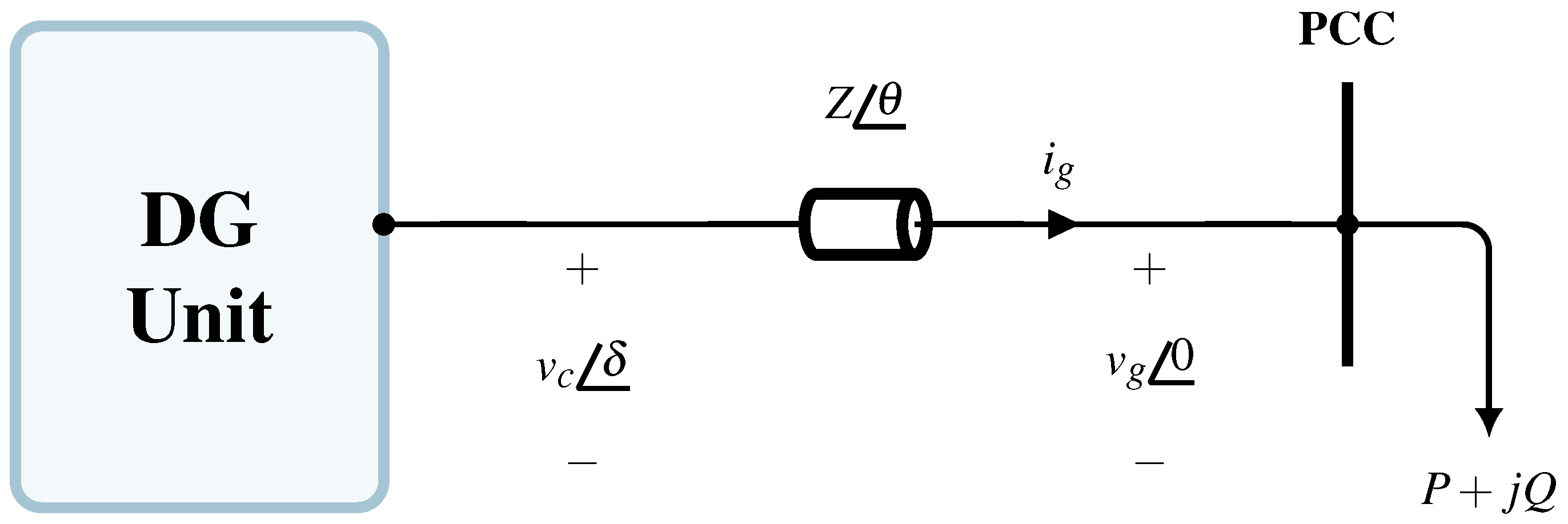 A Novel Neural Network-Based Droop Control Strategy for Single-Phase Power Converters