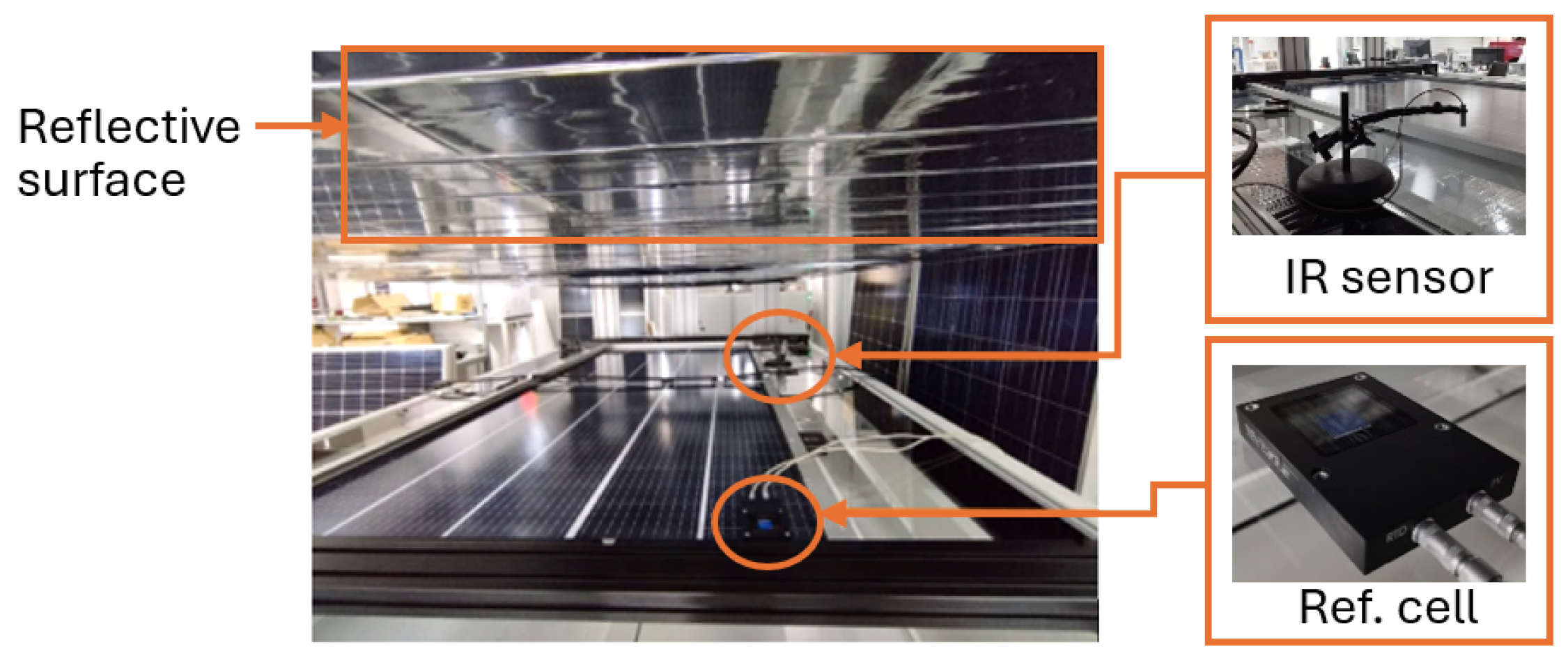 Electrical Model Analysis for Bifacial PV Modules Using Real Performance Data in Laboratory
