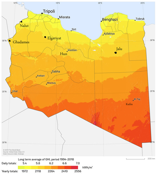 Estimation of the Optimum Tilt Angle of Solar PV Panels to Maximize ...