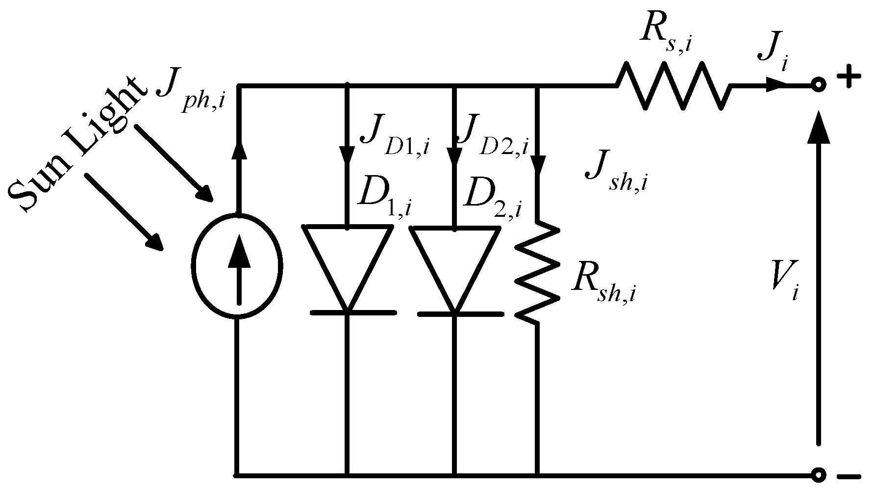 Advanced Performance Prediction of Triple-Junction Solar Cell ...