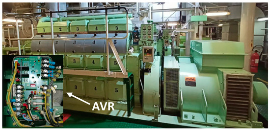 Testing the Automatic Voltage Regulators of Ship Synchronous Generators ...