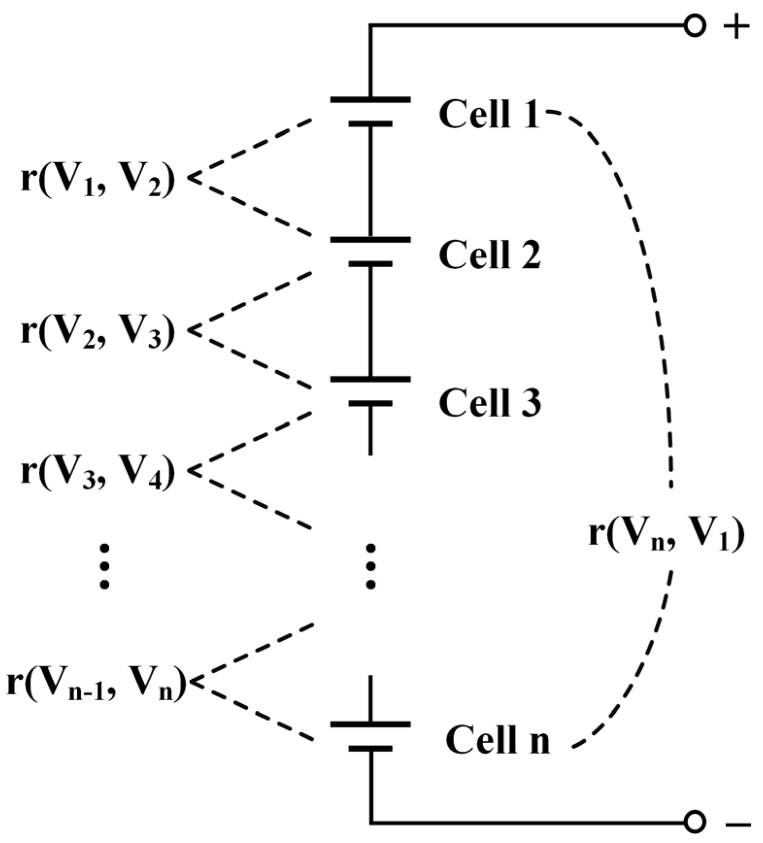 An Early Micro Internal Short Circuit Fault Diagnosis Method Based on Accumulated Correlation ...