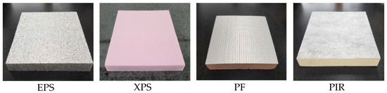 Comparison of Thermal Conductivity and Long-Term Change of Building Insulation Materials ...
