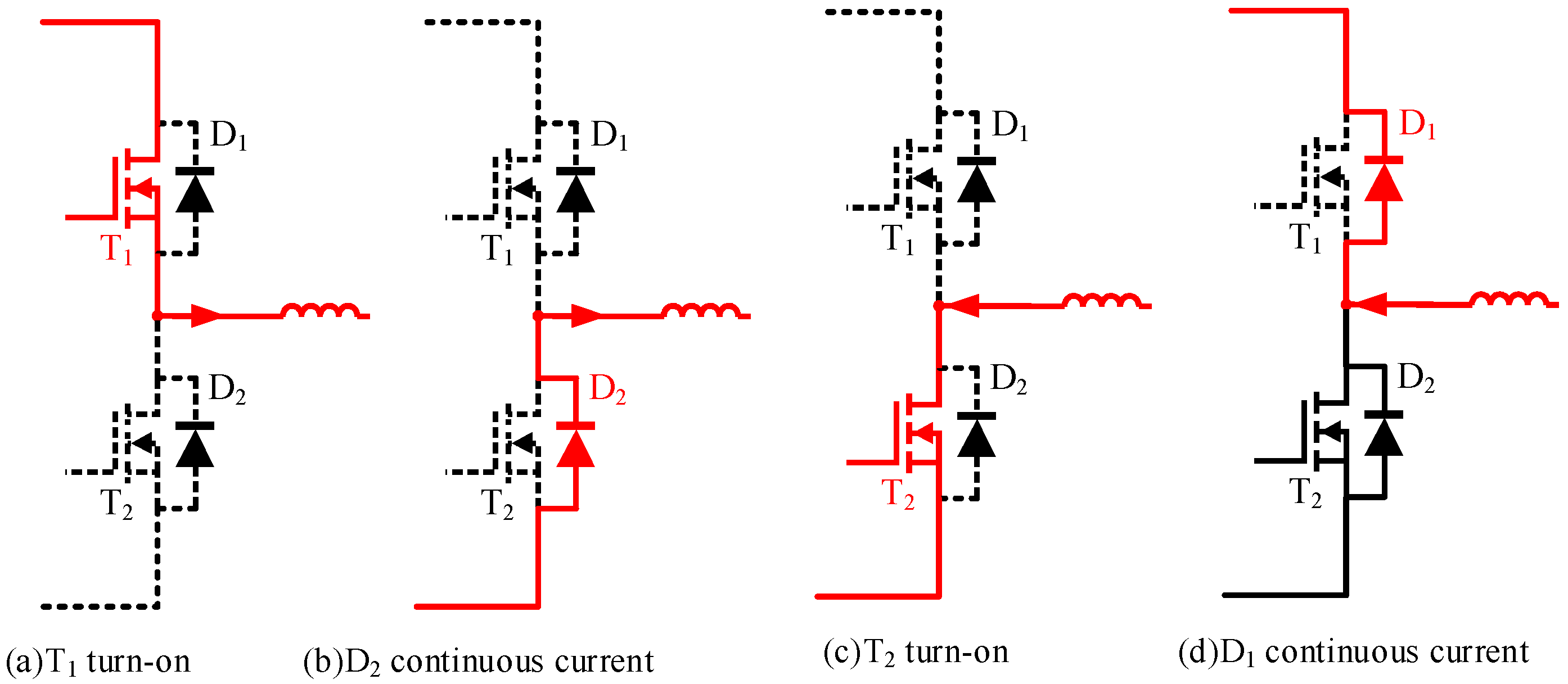 Research on Junction Temperature Smooth Control of SiC MOSFET Based on ...