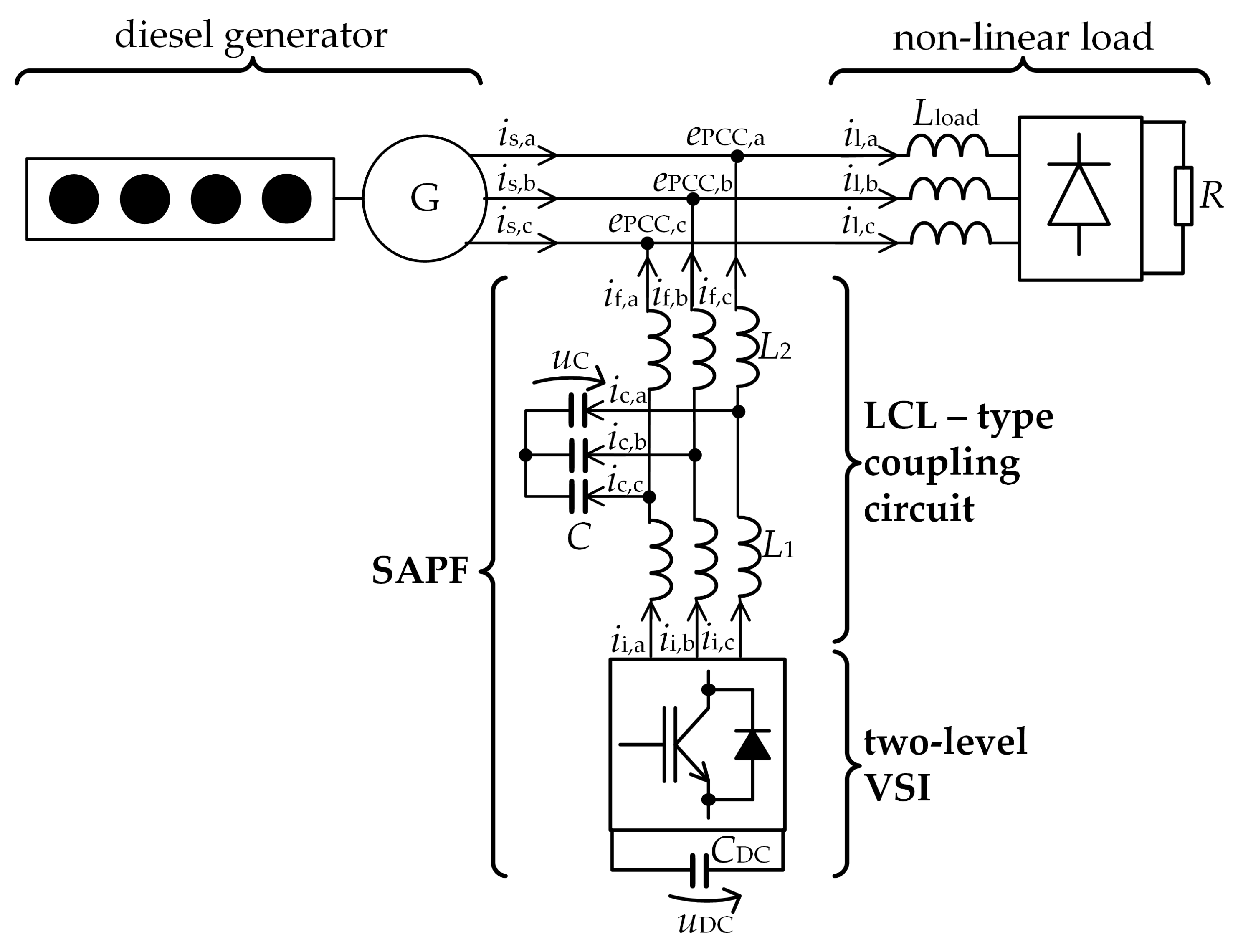 Advanced Control Algorithm for Shunt Active Power Filter: Enhancing ...