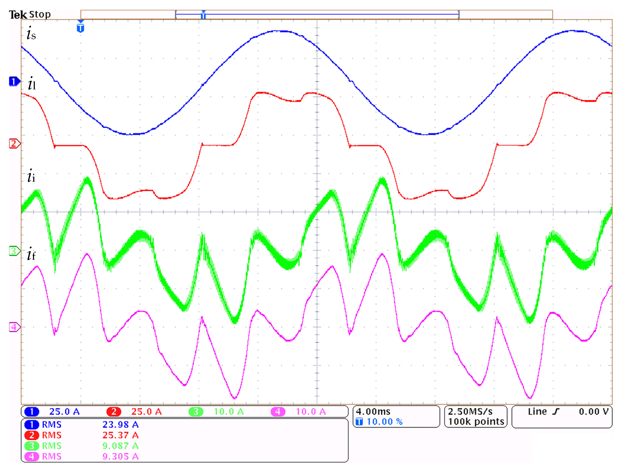 Advanced Control Algorithm for Shunt Active Power Filter: Enhancing ...