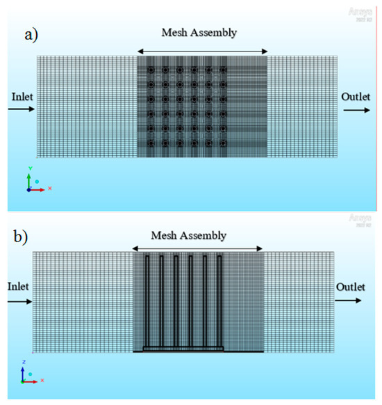 Optimization of Thermal and Pressure Drop Performance in Circular Pin ...