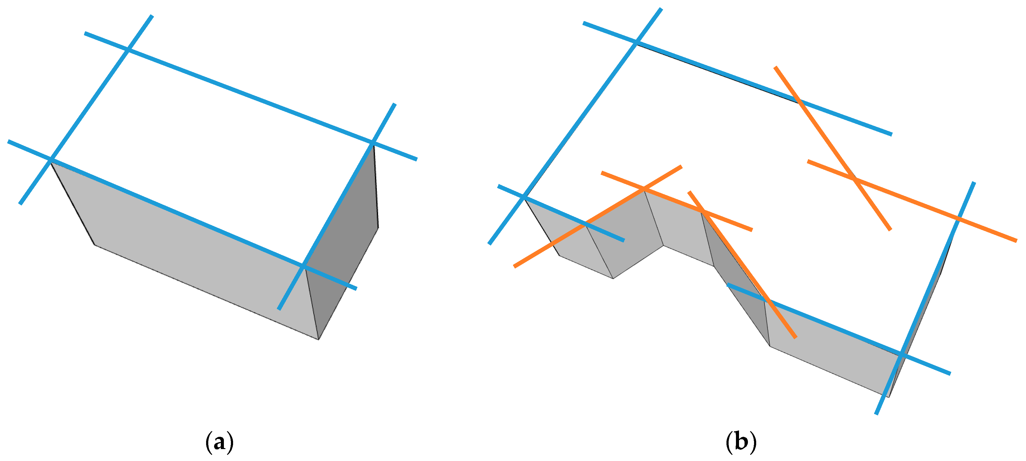 Development of a Method for Evaluating the Influence of Building Facade ...