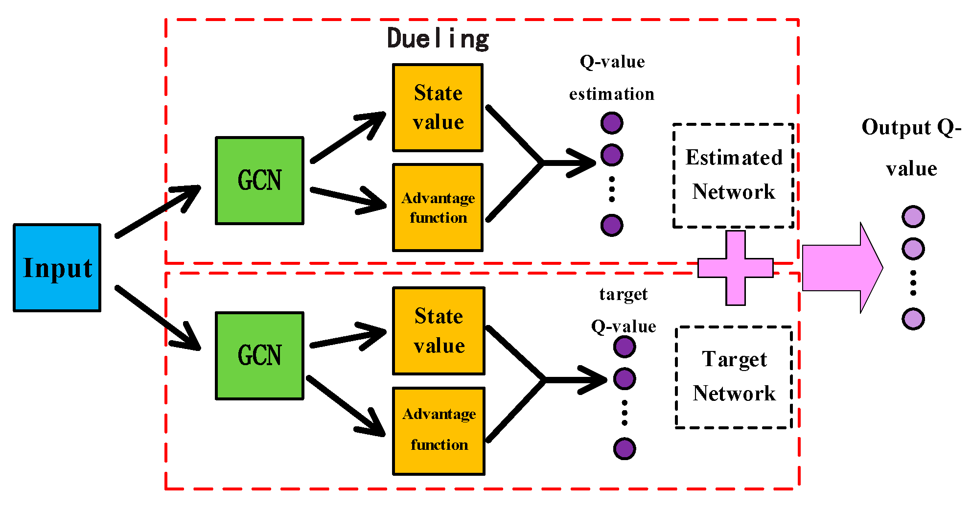 Reactive Power Optimization Method of Power Network Based on Deep Reinforcement Learning ...