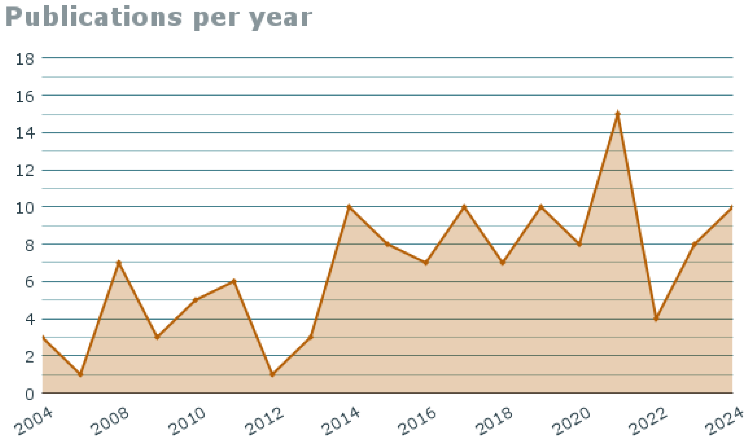 Injected Fuel Mass and Flow Rate Control in Internal Combustion Engines ...