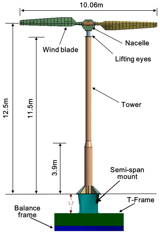Aerodynamic Effect of Winglet on NREL Phase VI Wind Turbine Blade