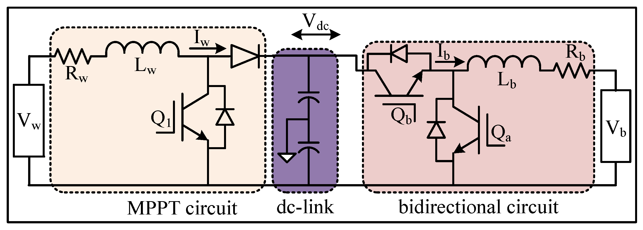 Enhancing Power Quality in Standalone Microgrids Powered by Wind and Battery Systems Using HO ...