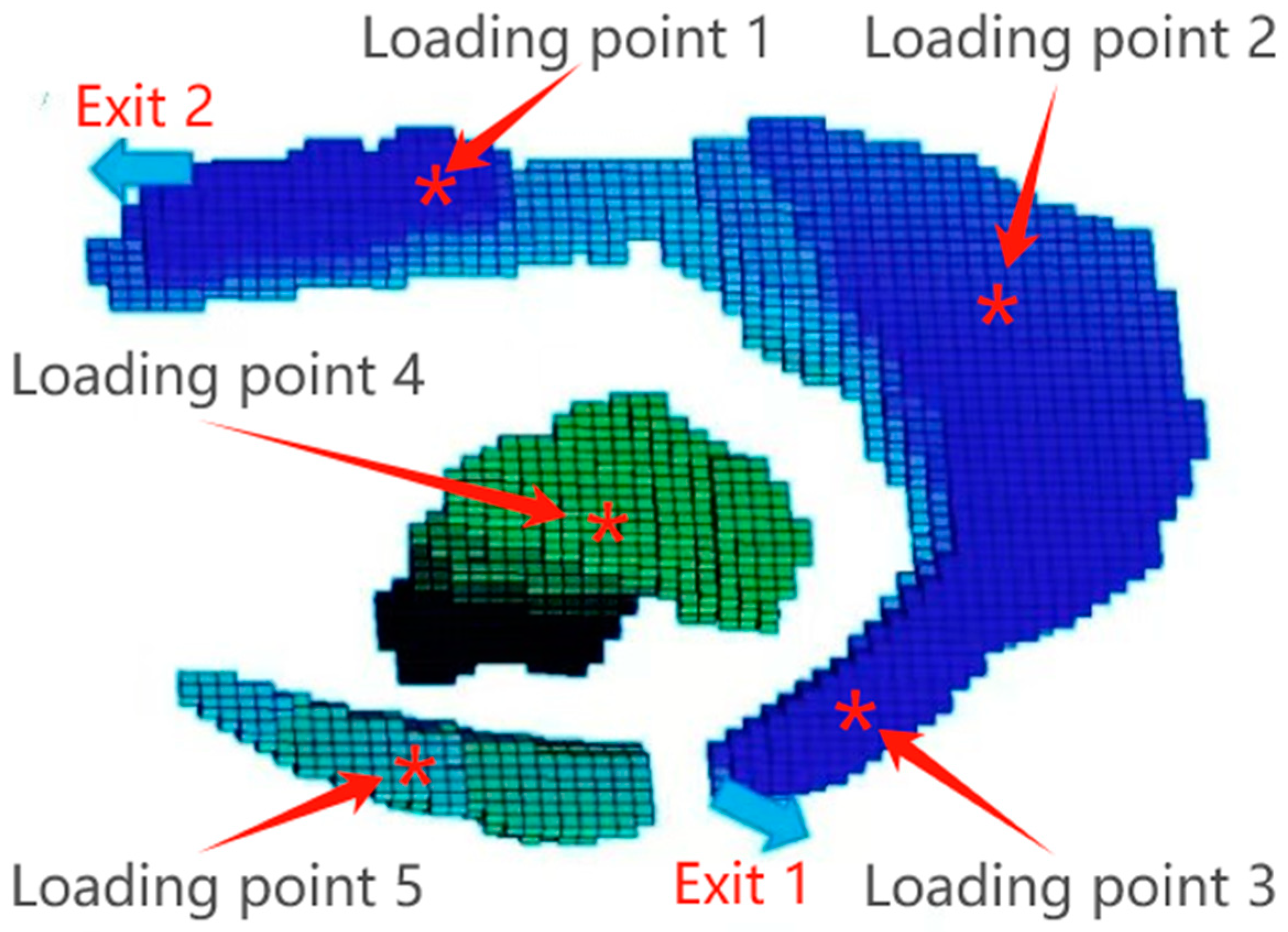 Intelligent Optimization Scheduling Strategy for Energy Consumption Reduction for Equipment in ...