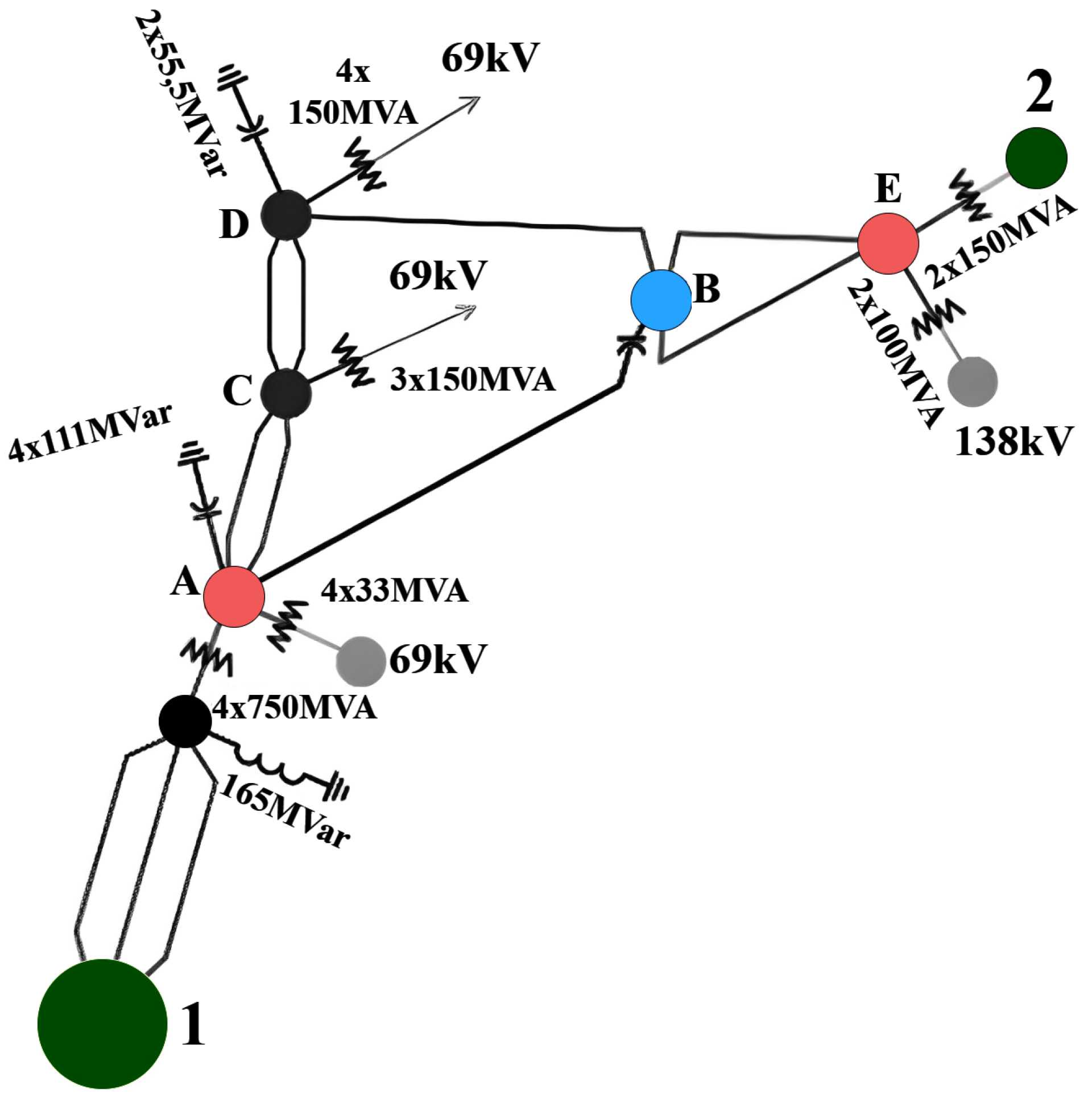 Independent Component Analysis-Based Harmonic Transfer Impedance ...