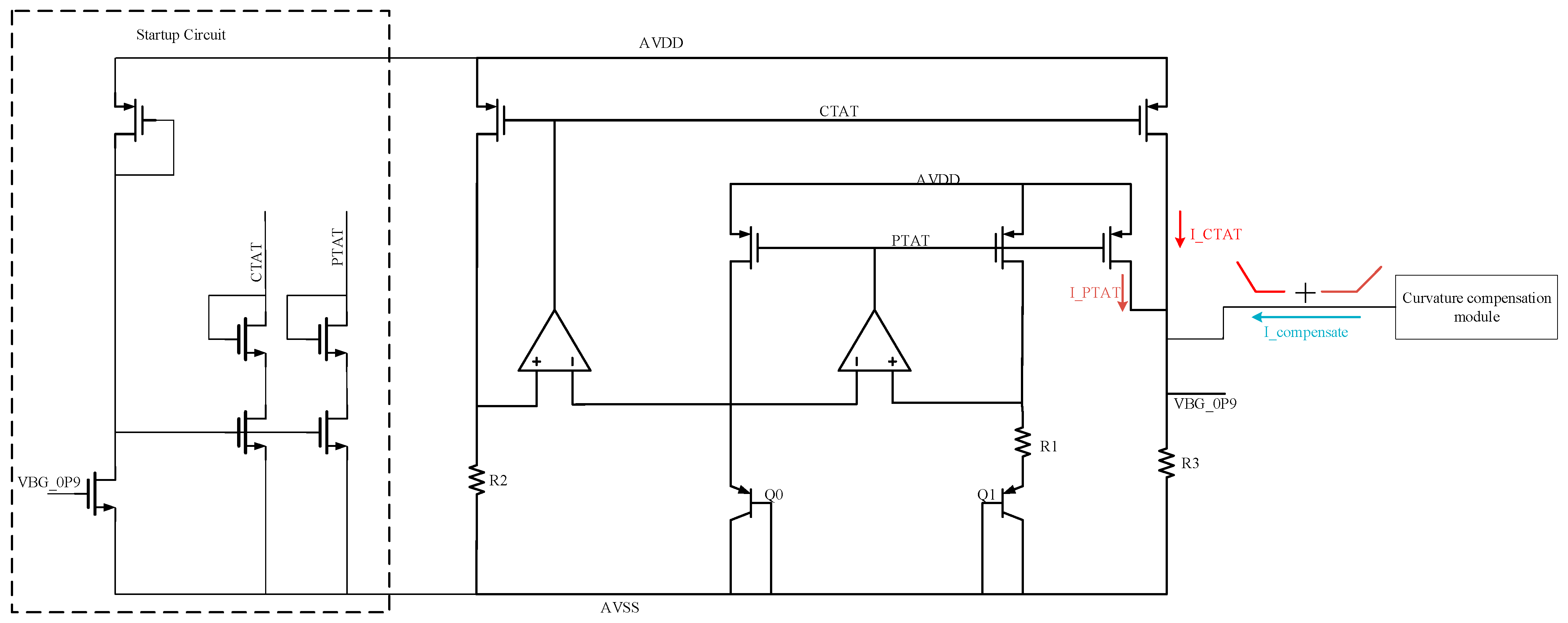 A High-Precision Curvature Compensation Reference Circuit for a Cable ...