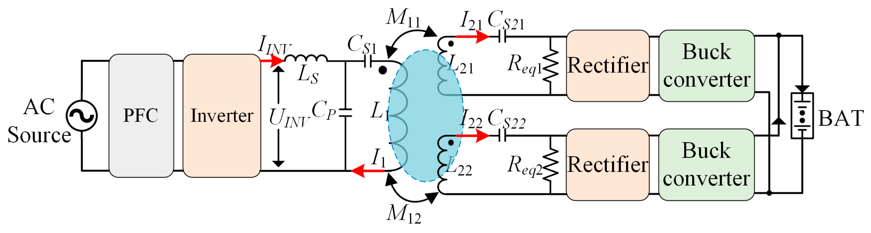 Hull-Compatible Underwater IPT System with Enhanced Electromagnetic ...