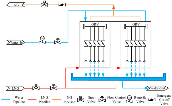Simulation and Economic Benefit Analysis of Carburetor Combined ...