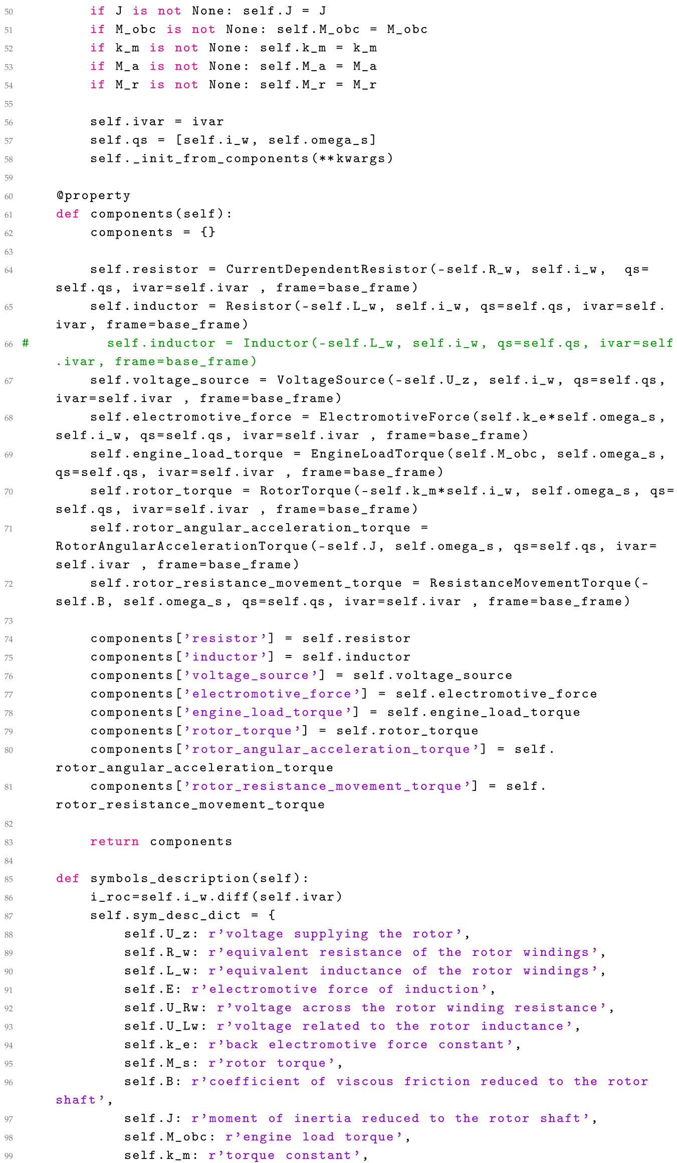 DynPy—Python Library for Mechanical and Electrical Engineering: An ...