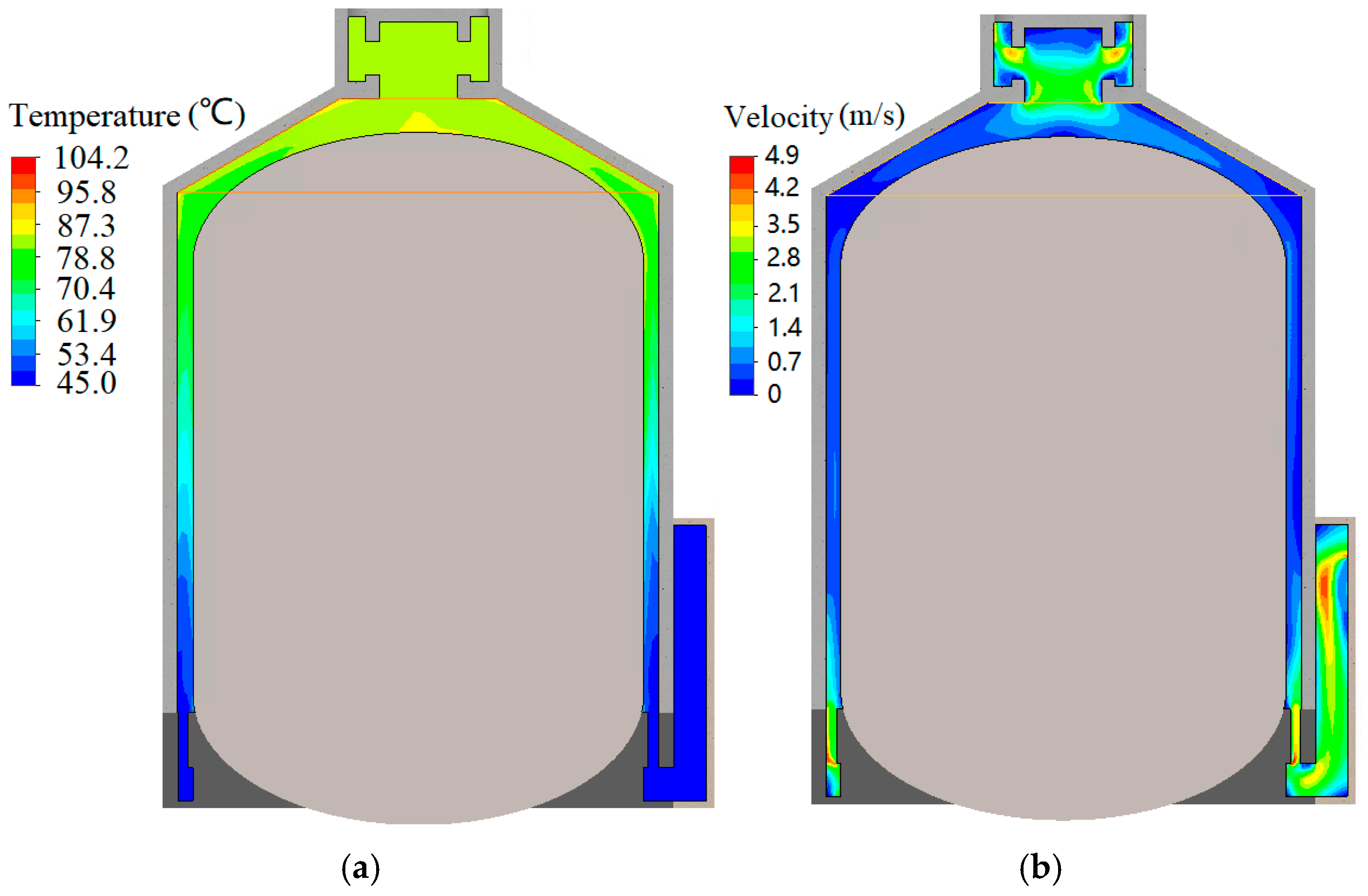 Analysis of Heat Transfer Performance Impact for Passive Containment ...