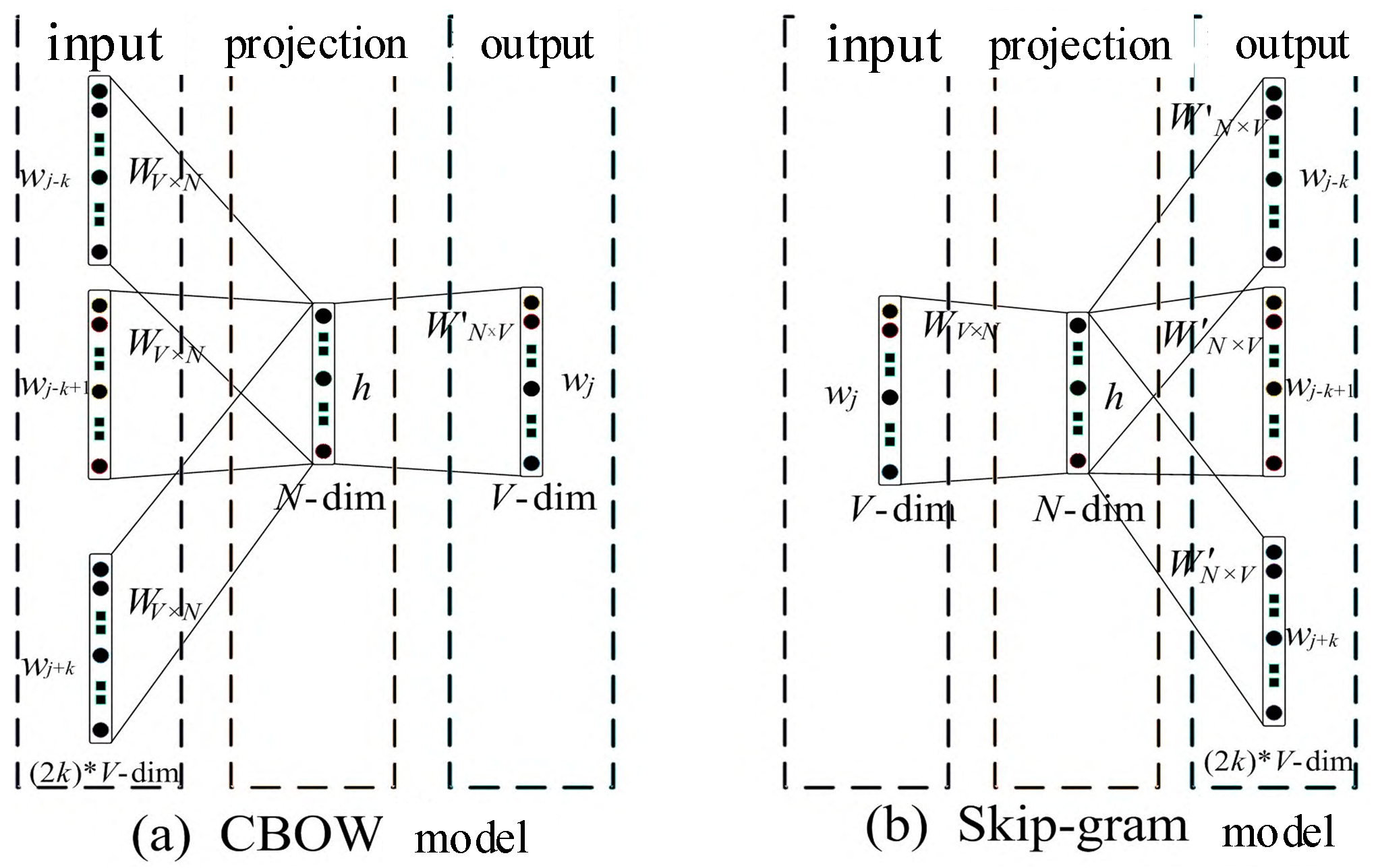 A Named Entity Recognition Model for Chinese Electricity Violation ...