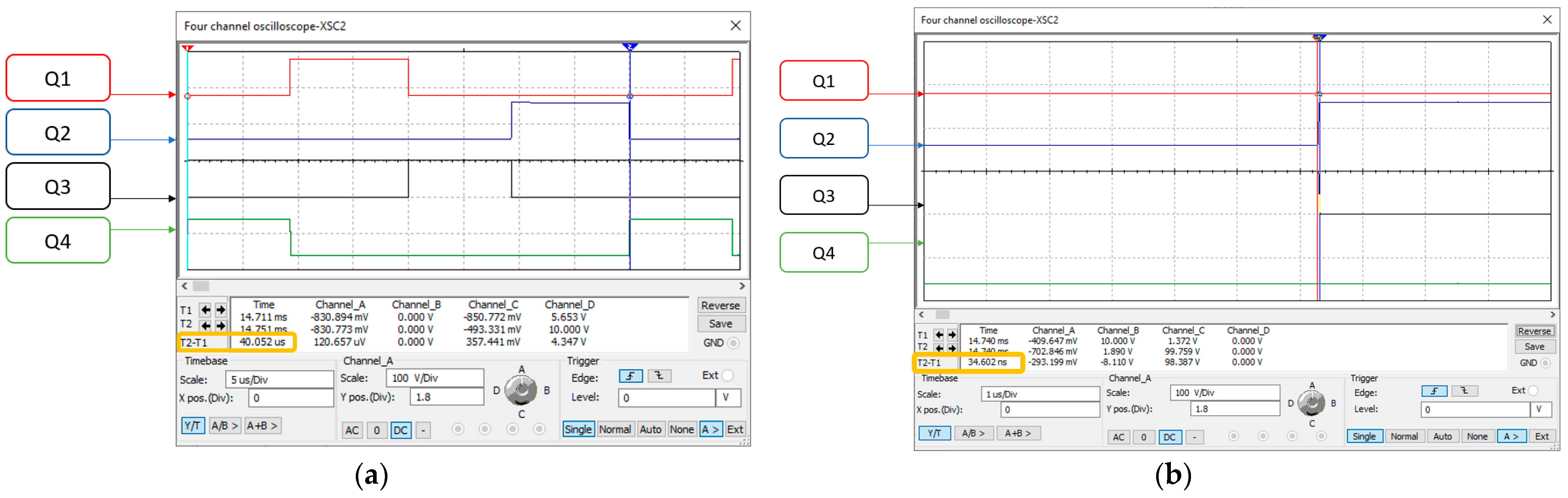 Design and Performance Analysis of a Platform-Based Multi-Phase Interleaved Synchronous Buck ...