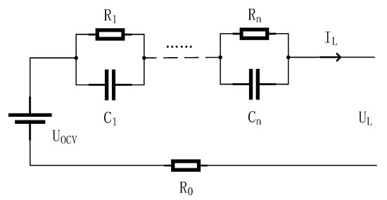 Analysis and Verification of Equivalent Circuit Model of Soft-Pack Lithium Batteries