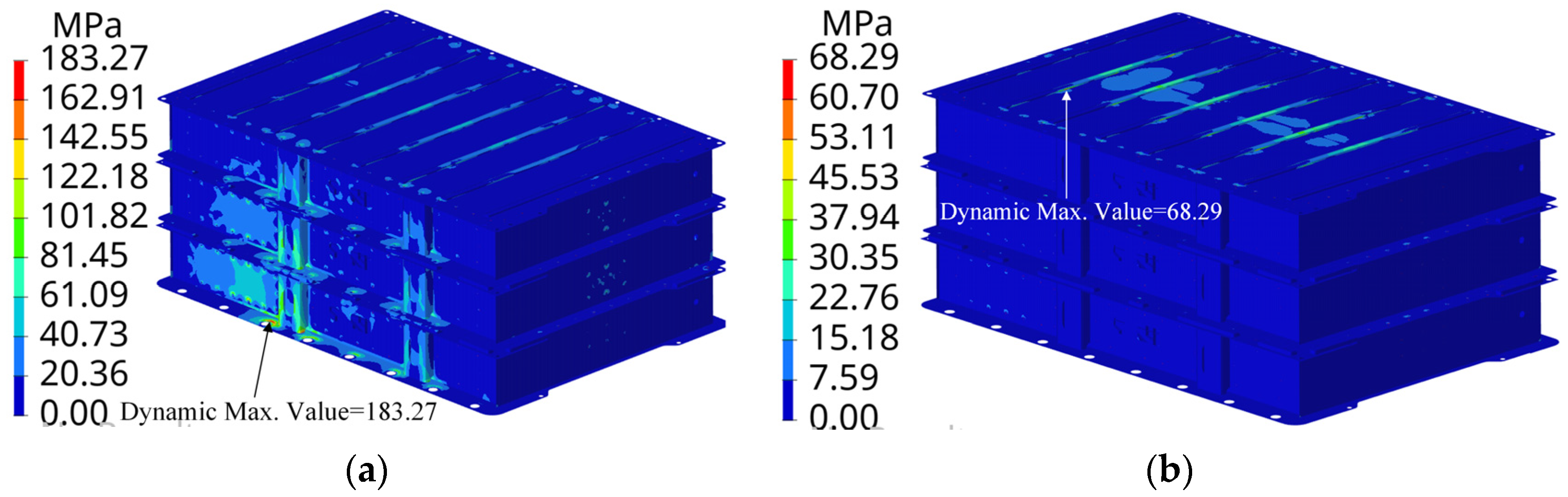 Multi-Objective Structural Optimization Design for Electric Excavator-Specific Battery Packs ...