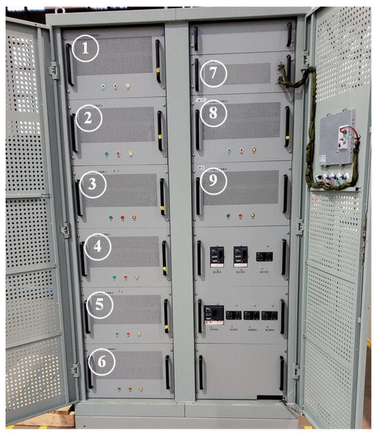 Research on the Design and Application of Multi-Port Energy Routers