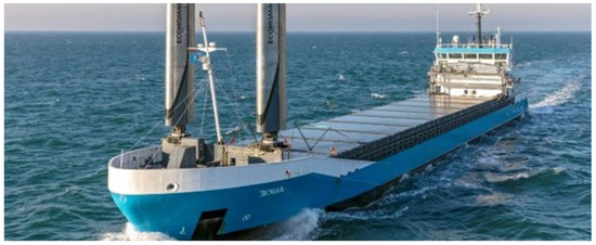 Review of Wind-Assisted Propulsion Systems in Maritime Transport