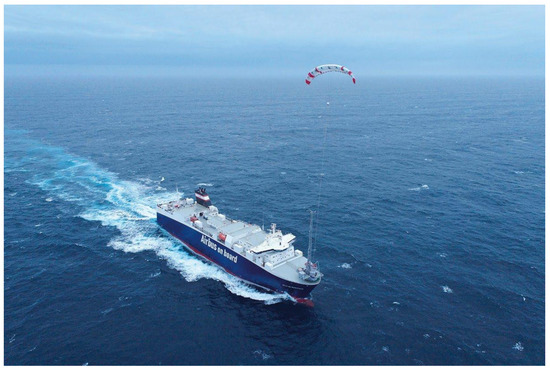 Review of Wind-Assisted Propulsion Systems in Maritime Transport