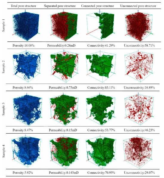 Numerical and Experimental Study of Fluid Flow and Heat Transfer in ...