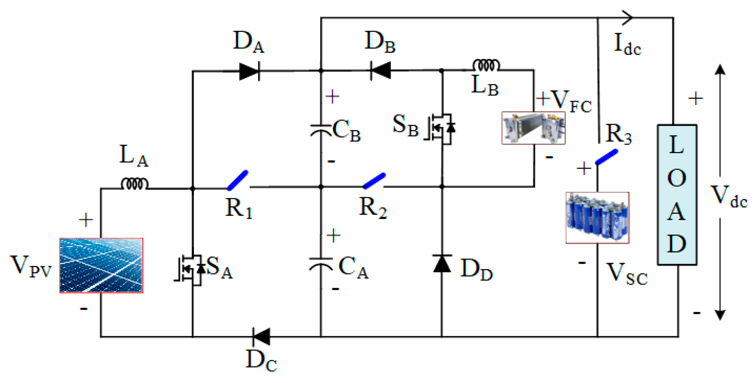 Design of a Three-Input, Single-Output DC–DC Converter for Electric ...