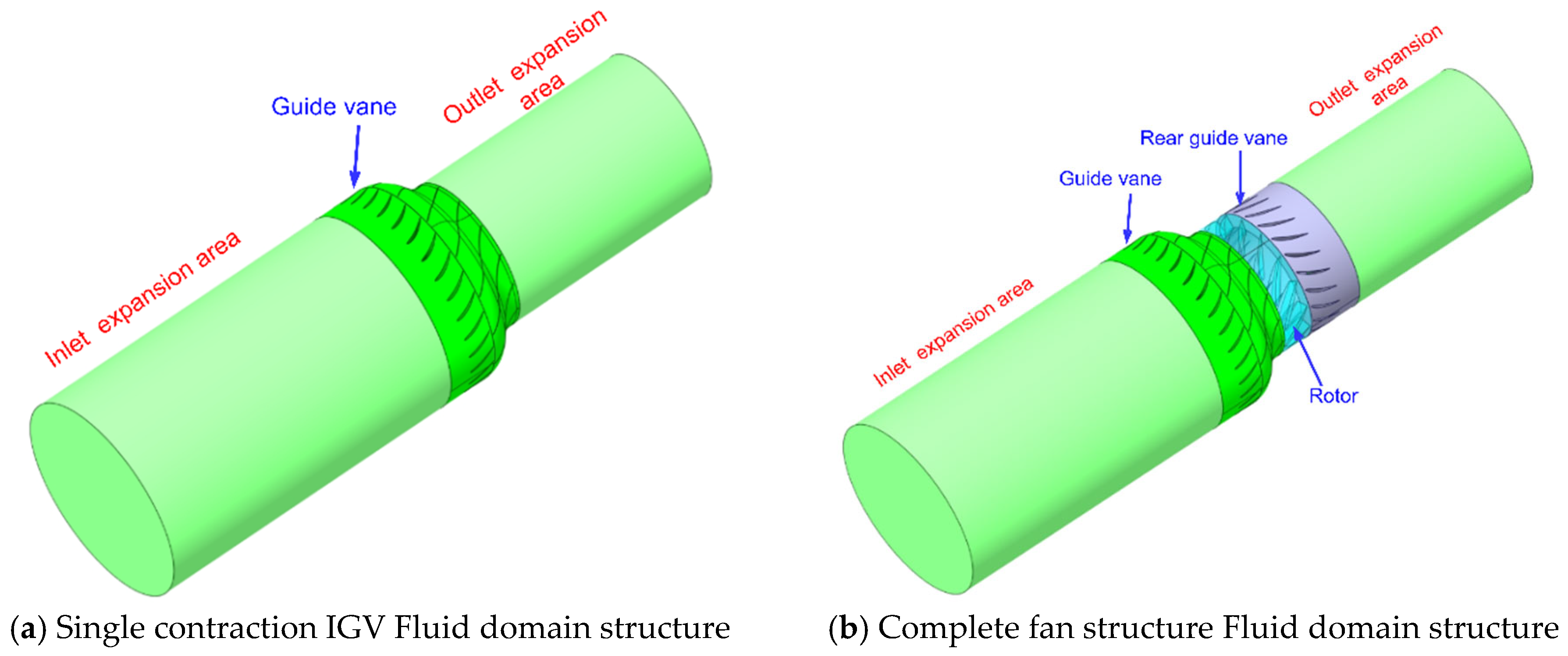 Design and Performance Study of Large-Angle Inlet Guide Vane with ...