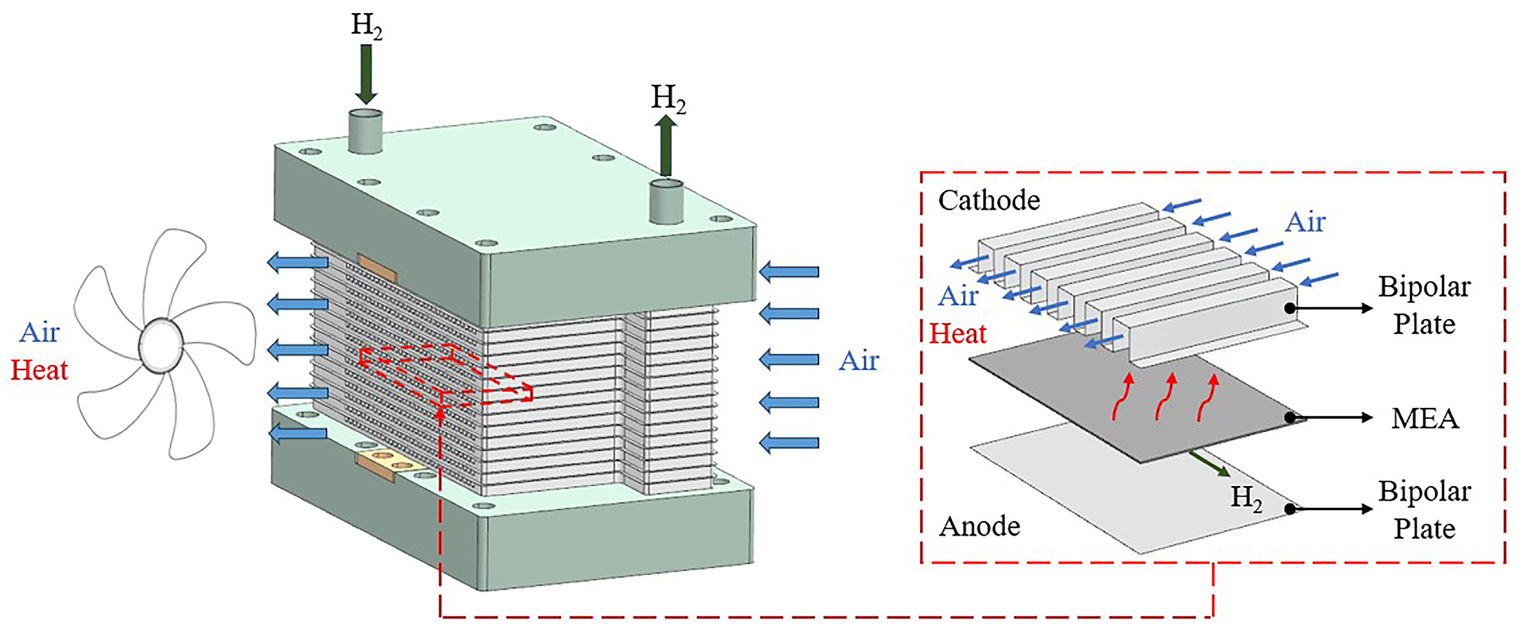 Optimized Design and Testing of Enhanced Heat Transfer Secondary Micro ...
