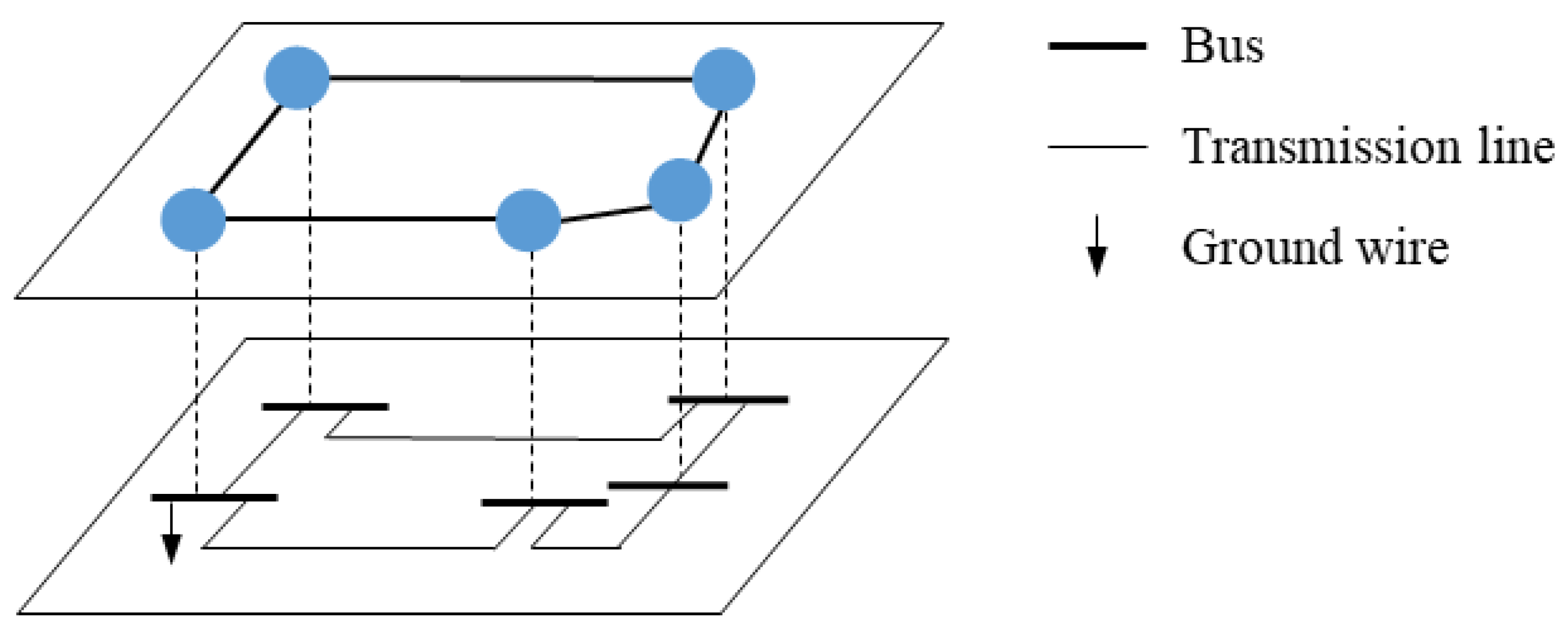 A Multi-Task Spatiotemporal Graph Neural Network for Transient Stability and State Prediction in ...