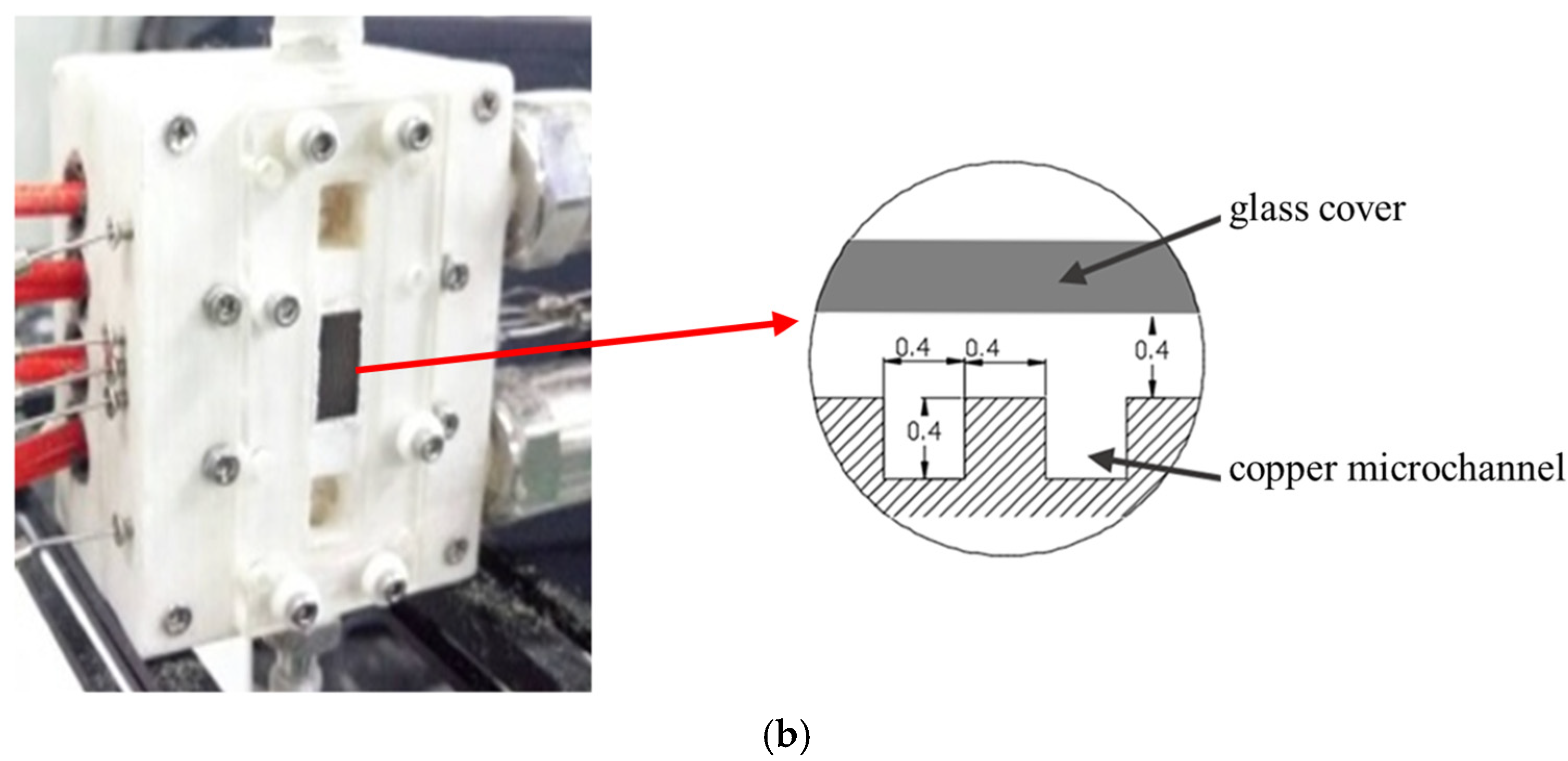 Experimental Study on Flow Boiling Heat Transfer Characteristics in Top-Connected Microchannels ...