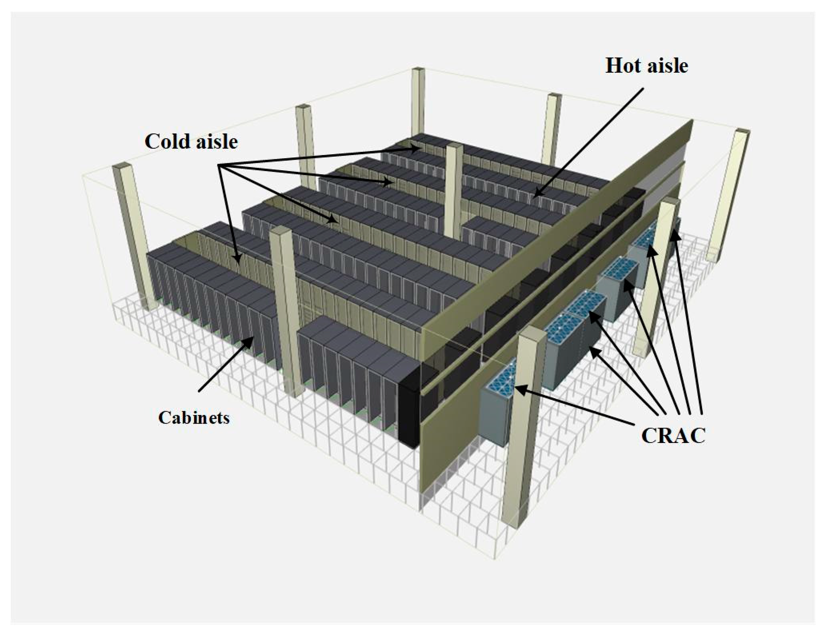 Prediction of Air-Conditioning Outlet Temperature in Data Centers Based ...