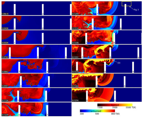 Advances on Deflagration to Detonation Transition Methods in Pulse ...