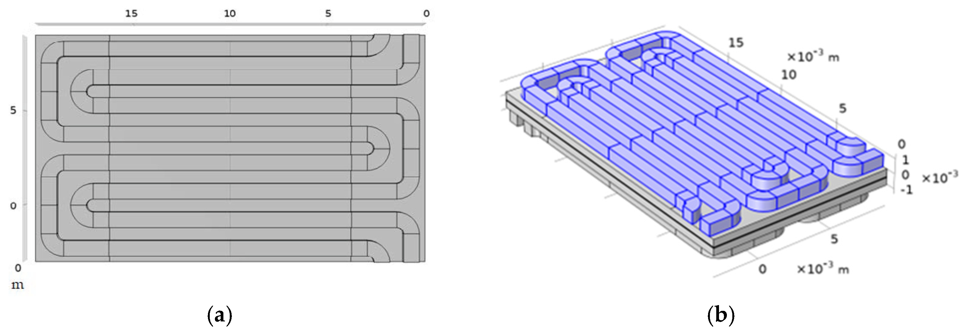 Comparative Studies of Three-Dimensional Complex Flow Field Designs in ...