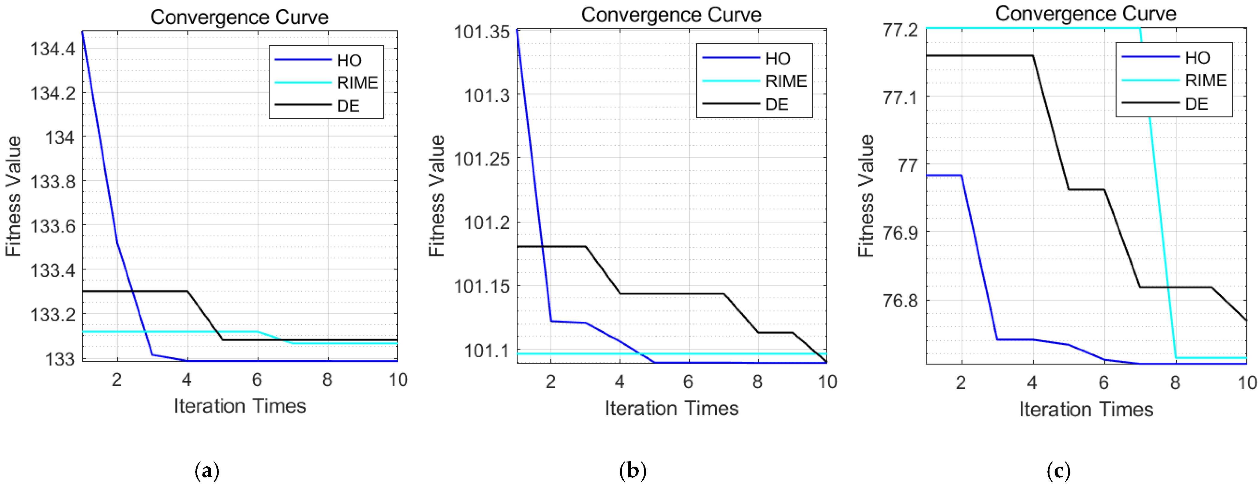 Energy Saving in Building Air-Conditioning Systems Based on ...