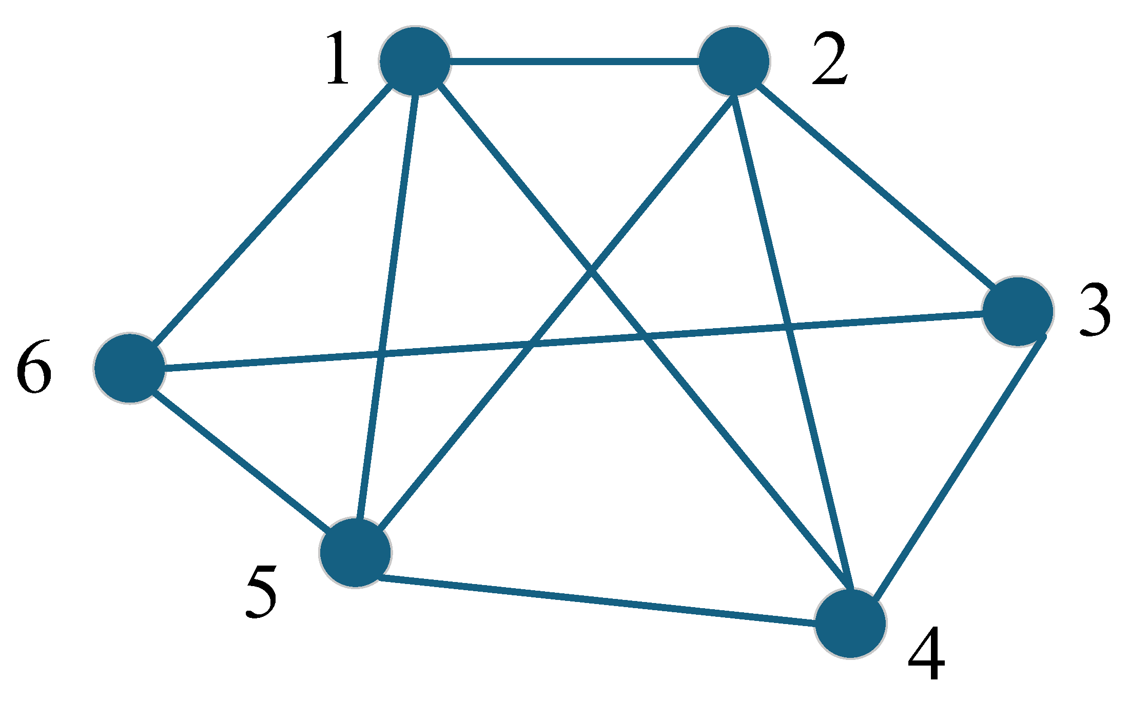 Two-Stage Dynamic Partitioning Strategy Based on Grid Structure Feature and Node Voltage ...