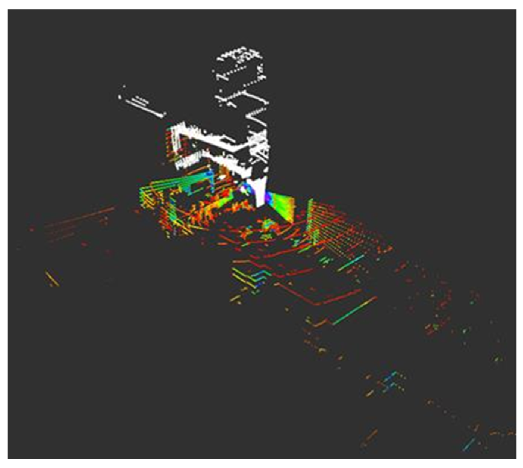 An Improved SLAM Algorithm for Substation Inspection Robots Based on 3D Lidar and Visual ...
