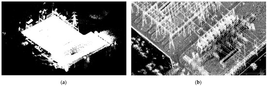 An Improved SLAM Algorithm for Substation Inspection Robots Based on 3D ...