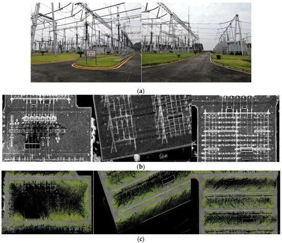An Improved SLAM Algorithm for Substation Inspection Robots Based on 3D ...