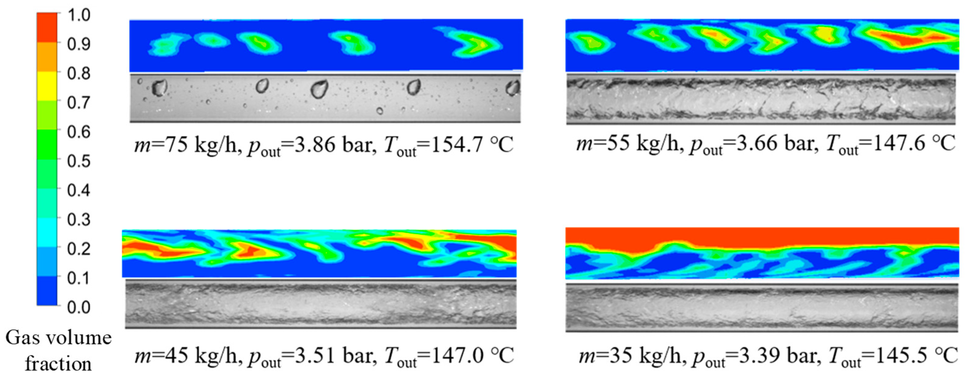 Numerical Simulation of Two-Phase Boiling Heat Transfer in a 65 mm Horizontal Tube for Enhanced ...