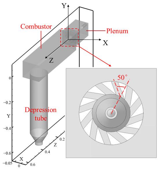 Study of Ignition Process in an Aero Engine Combustor Based on Droplet ...