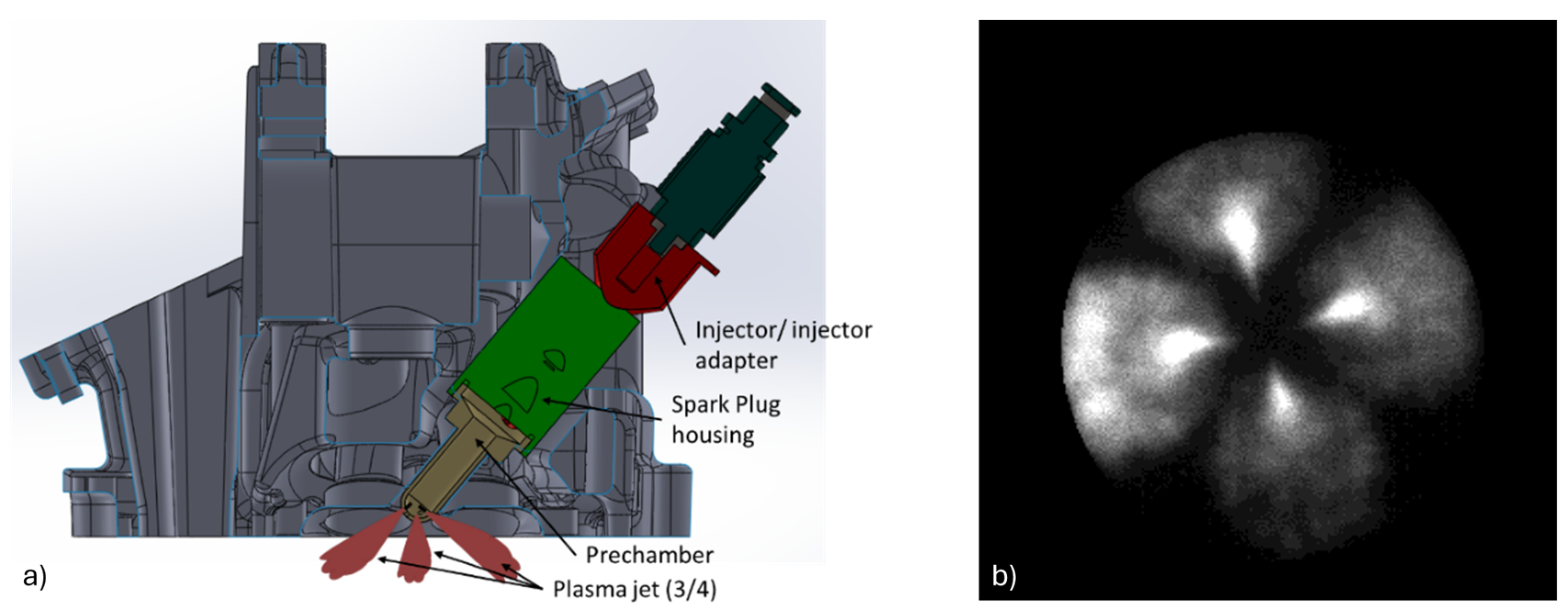 Ammonia–Hydrogen Dual-Fuel Combustion: Strategies for Optimizing Performance and Reducing ...
